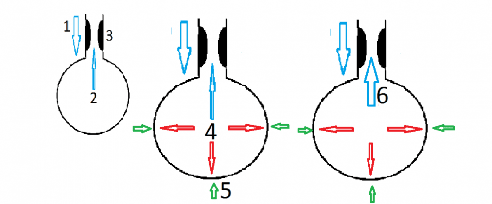 “Non İnvazif Mekanik Ventilasyon Uygulaması (NIMV)” kilitlendi Non ...