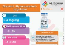Diyabetik Ketoasidoz (DKA) Acil Yaklaşım - Acil Çalışanları