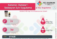 Dermatolojik Aciller - Acil Çalışanları