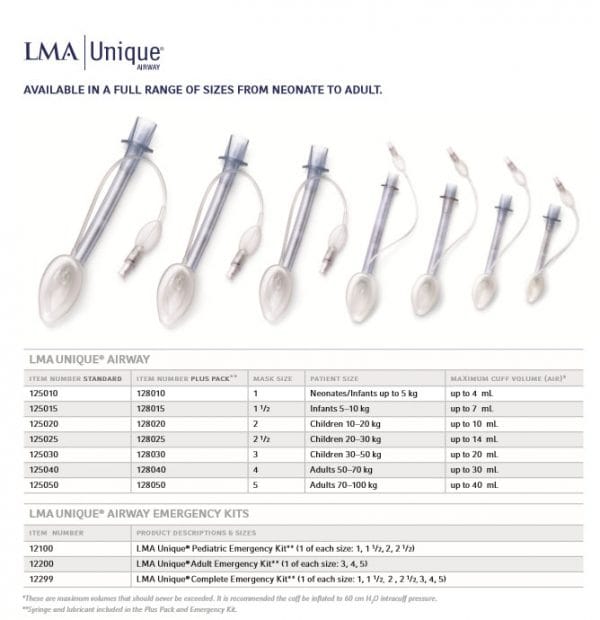 Laringeal Maske (LMA) | Acil Çalışanları