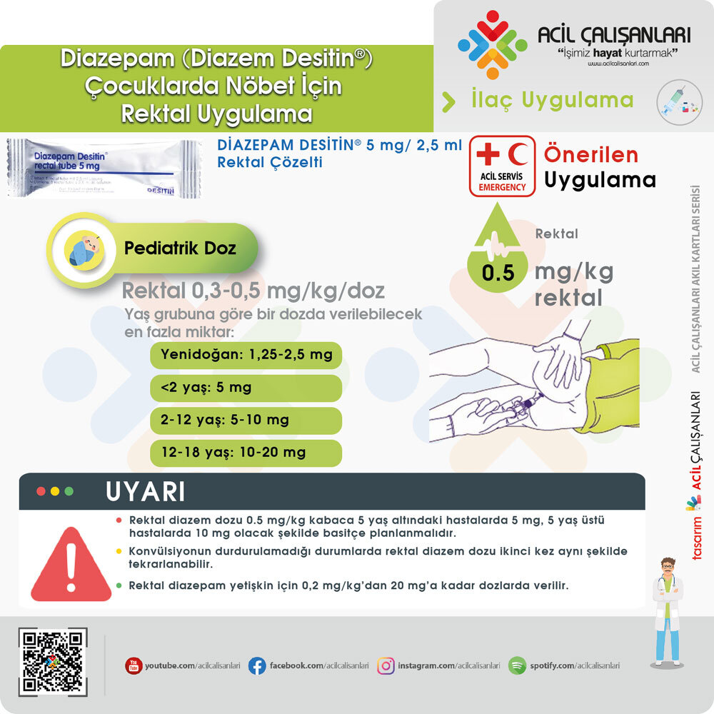 Diazepam (Diazem) Uygulama Akıl Kartı | Acil Çalışanları