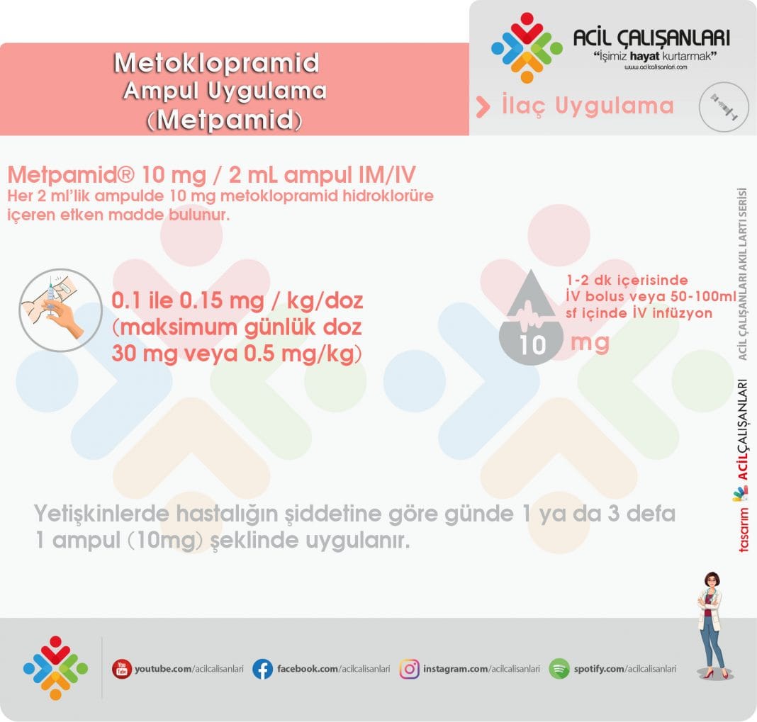 Metoklopramid (Metpamid) Ampul Uygulama Akıl Kartı | Acil Çalışanları