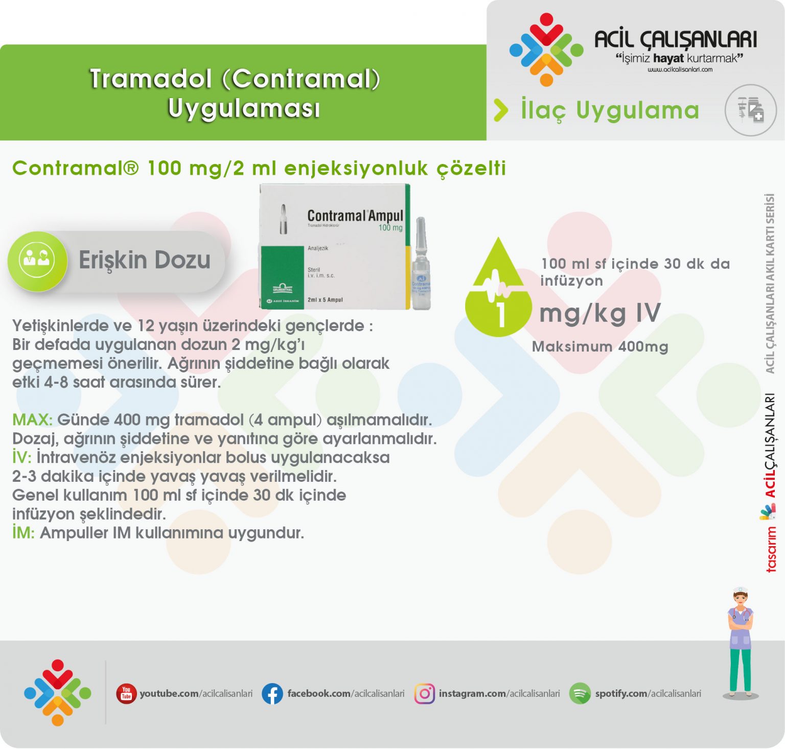 Tramadol (Contramal) Uygulama Akıl Kartı - Acil Çalışanları
