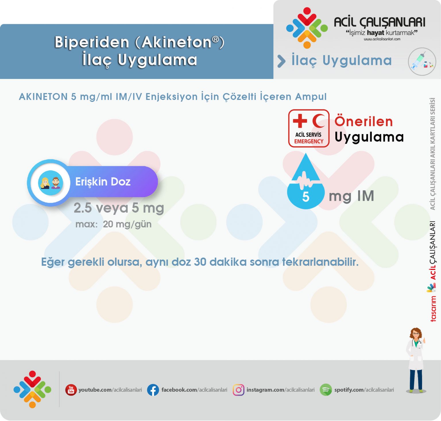 Biperiden (Akineton)® Uygulama Akıl Kartı - Acil Çalışanları