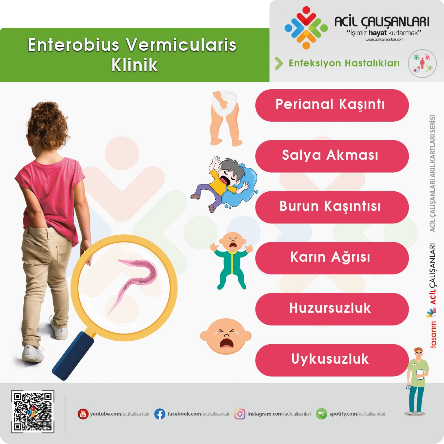 Enterobius Vermicularis (Kıl Kurdu) Acil Yaklaşım | Acil Çalışanları