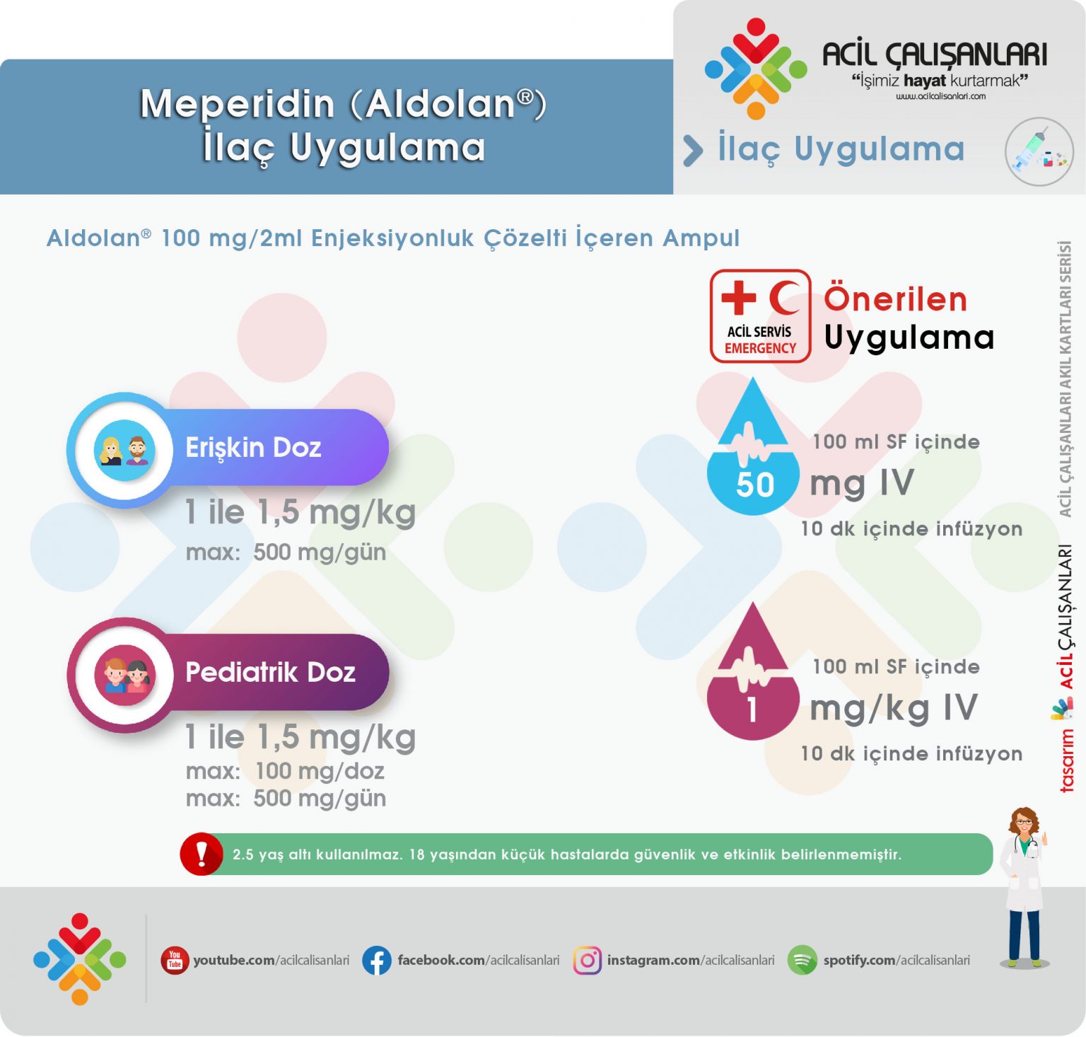 Meperidin (Aldolan®) Uygulama Akıl Kartı | Acil Çalışanları