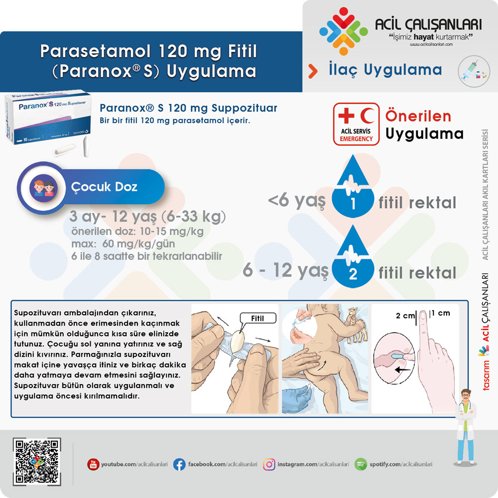Paranox-S-120-mg-Fitil-Uygulama-Akıl-Kartı | Acil Çalışanları