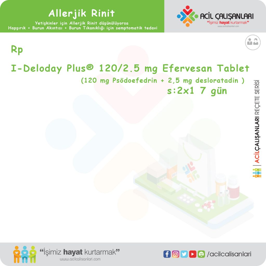 Allerjik Rinit Reçetesi | Acil Çalışanları