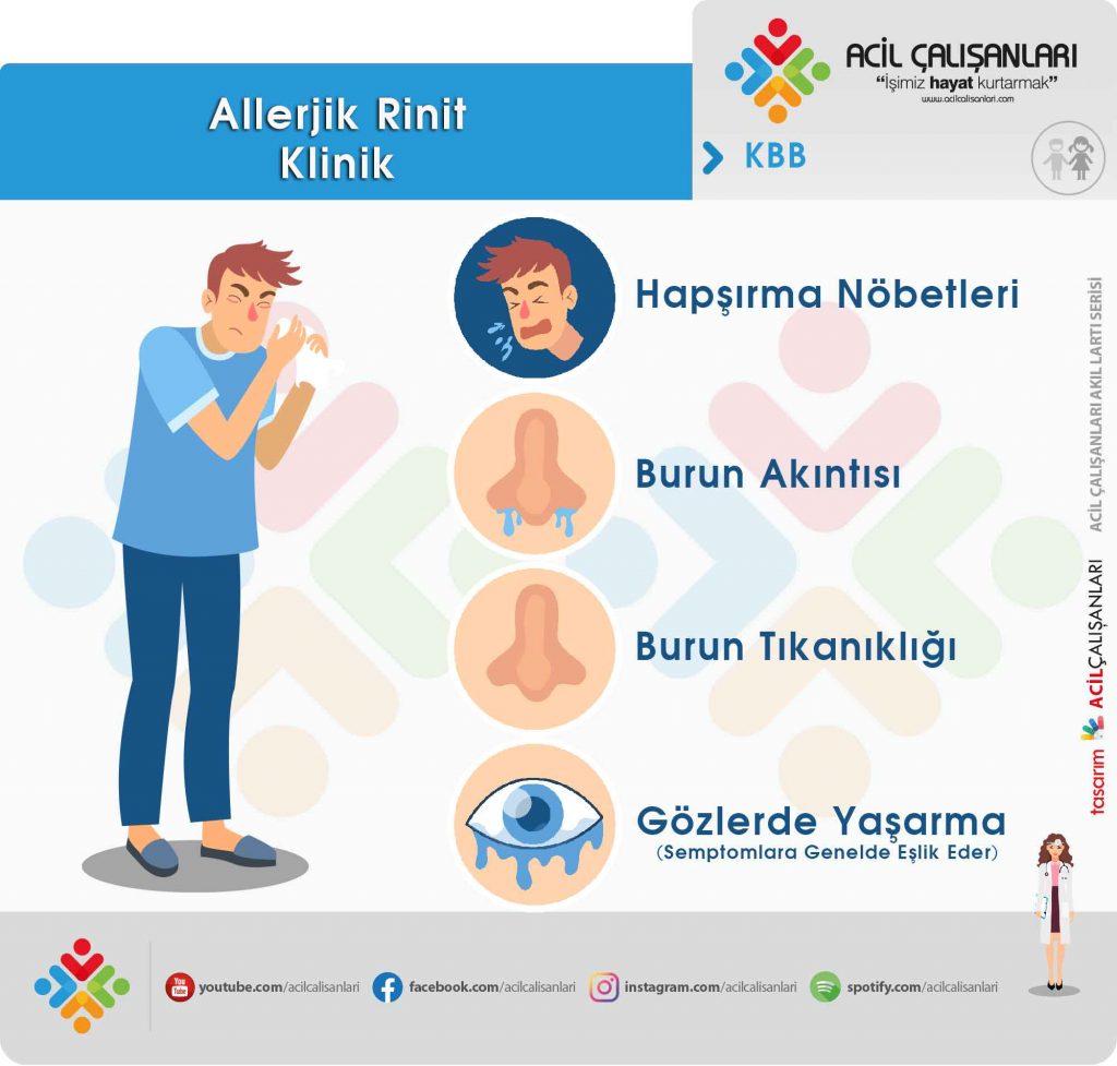 Rinit Acil Yaklaşım | Acil Çalışanları