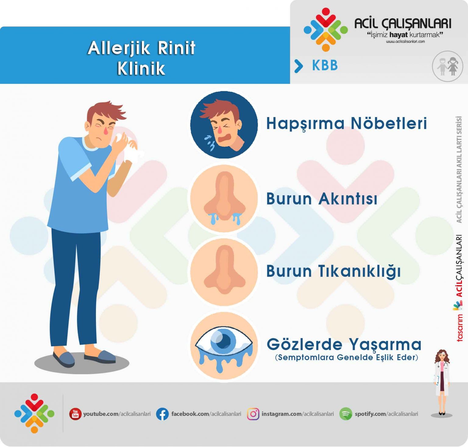 Rinit Acil Yaklaşım | Acil Çalışanları