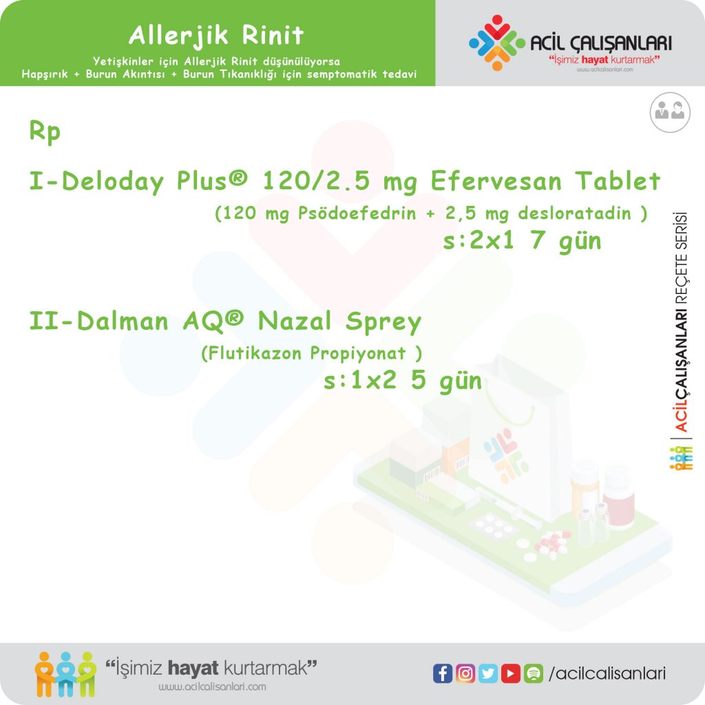 Allerjik Rinit Reçetesi | Acil Çalışanları