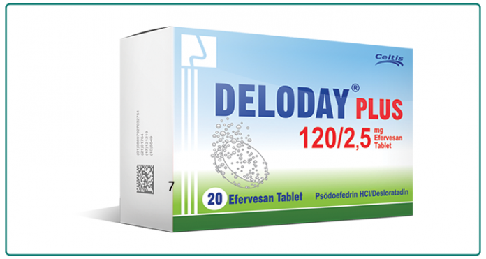 Allerjik Rinit Reçetesi | Acil Çalışanları