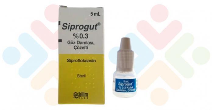 Akut Otitis Eksterna Reçetesi | Acil Çalışanları