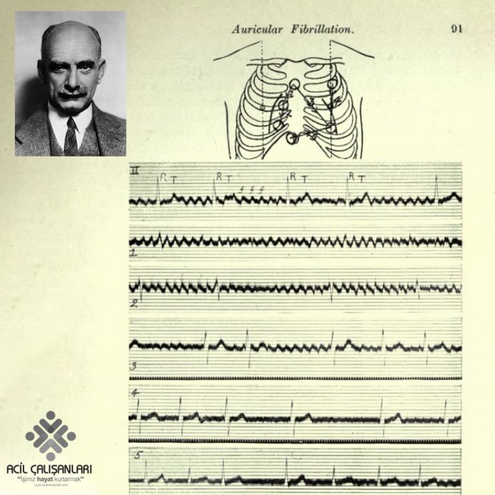 Lewis Derivasyonu (S5 Derivasyonu) | Acil Çalışanları