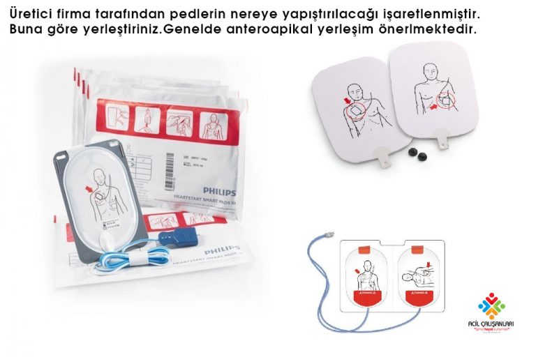 Transkutan (Eksternal) Pacemaker Uygulaması - Acil Çalışanları