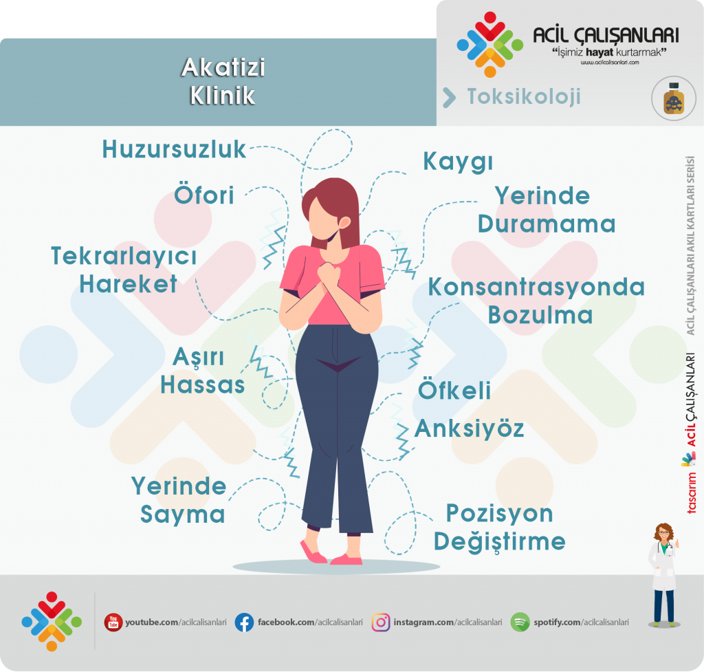 Akatizi Acil Yaklaşım | Acil Çalışanları