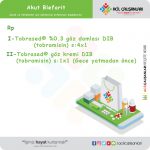 Blefarit Reçetesi | Acil Çalışanları