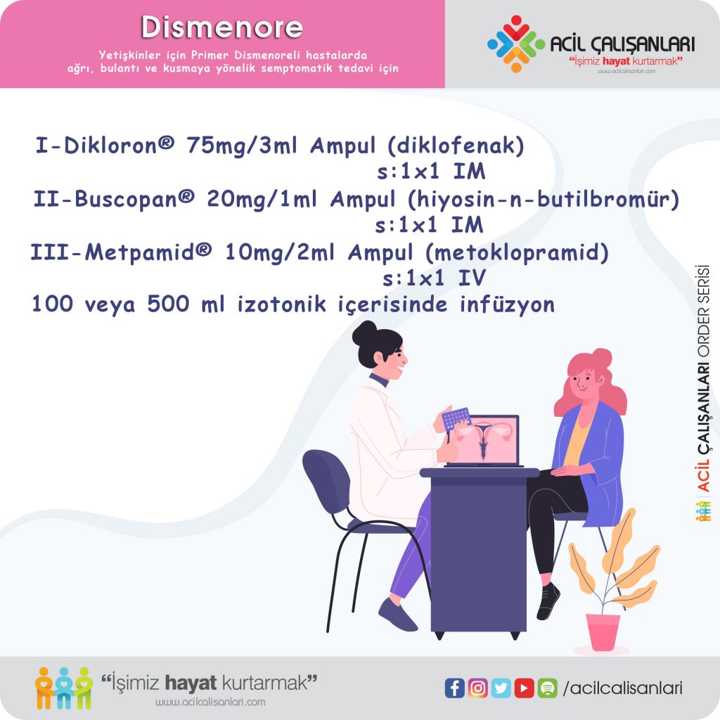 Dismenore Acil Yaklaşım | Acil Çalışanları