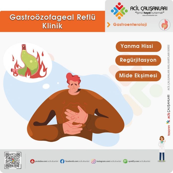 Gastroözofageal Reflü Acil Yaklaşım - Acil Çalışanları