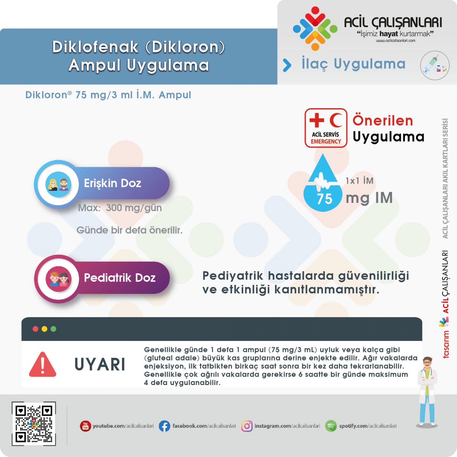 Diklofenak (Dikloron) Ampul Uygulama Akıl Kartı | Acil Çalışanları