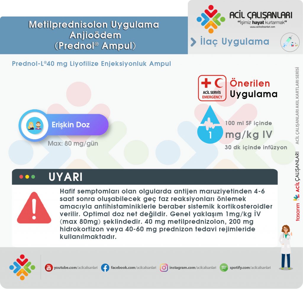 Metilprednisolon (Prednol®) Uygulama Akıl Kartı | Acil Çalışanları