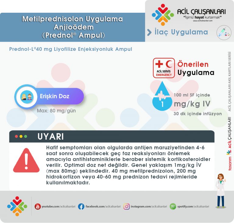 Metilprednisolon (Prednol®) Uygulama Akıl Kartı | Acil Çalışanları