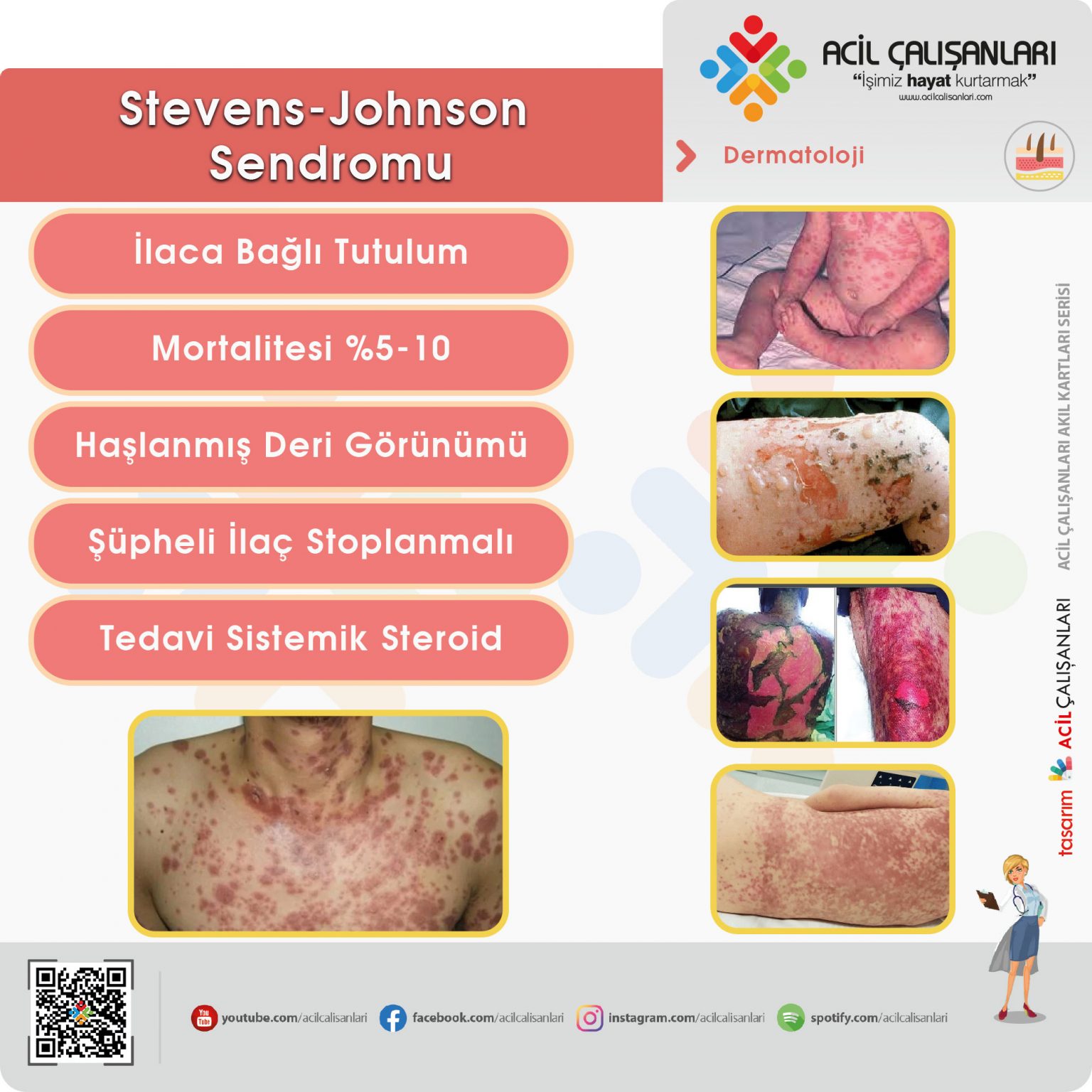 Dermatolojik Aciller | Acil Çalışanları