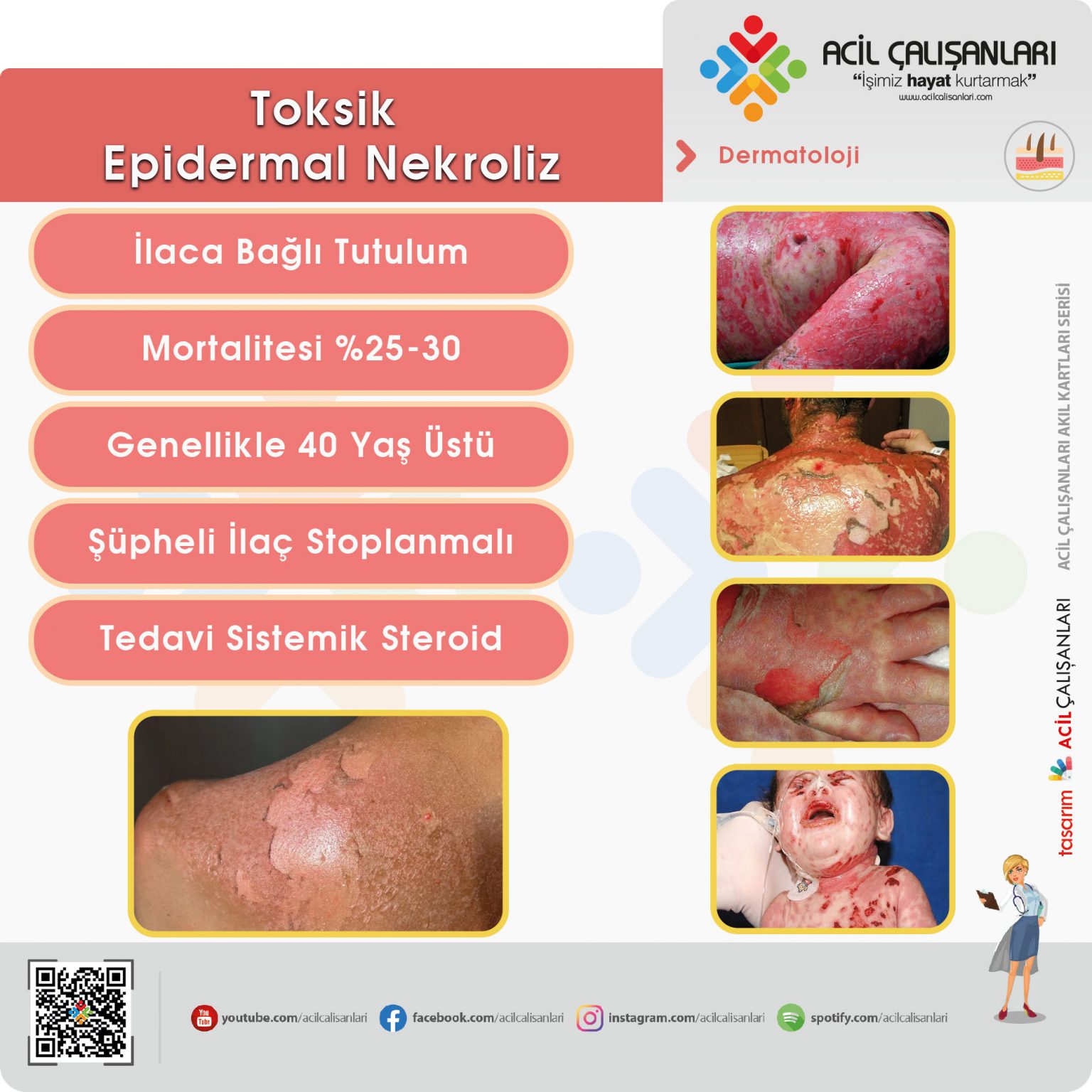 Dermatolojik Aciller | Acil Çalışanları