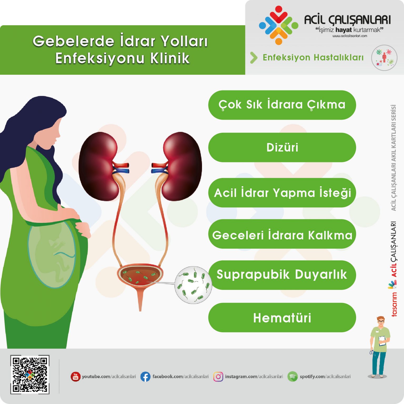 Gebelerde İdrar Yolları Enfeksiyonları - Acil Çalışanları