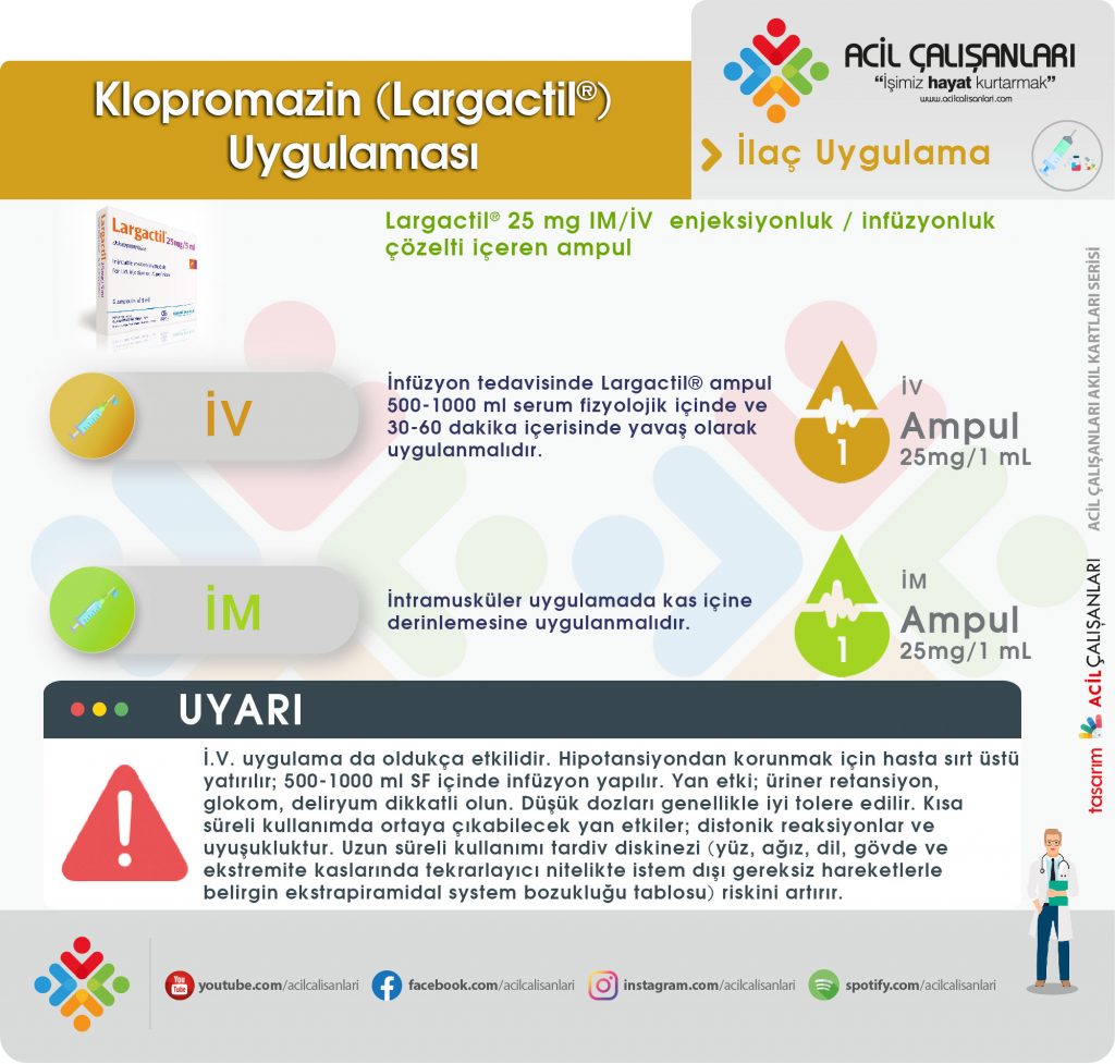 Klorpromazin (Largactil®) Uygulama Akıl Kartı | Acil Çalışanları