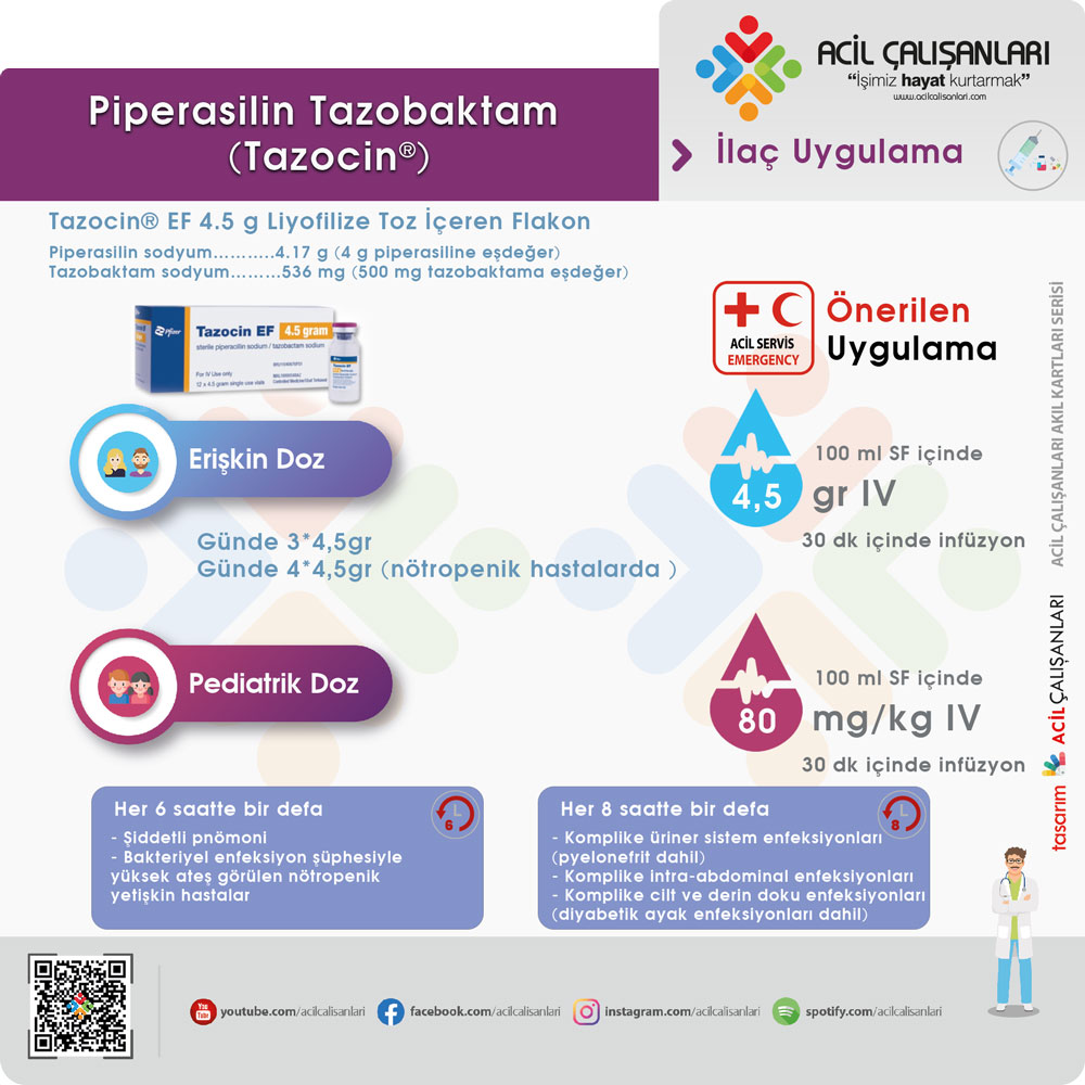 Piperasilin Tazobaktam (Tazocin®) Uygulama | Acil Çalışanları