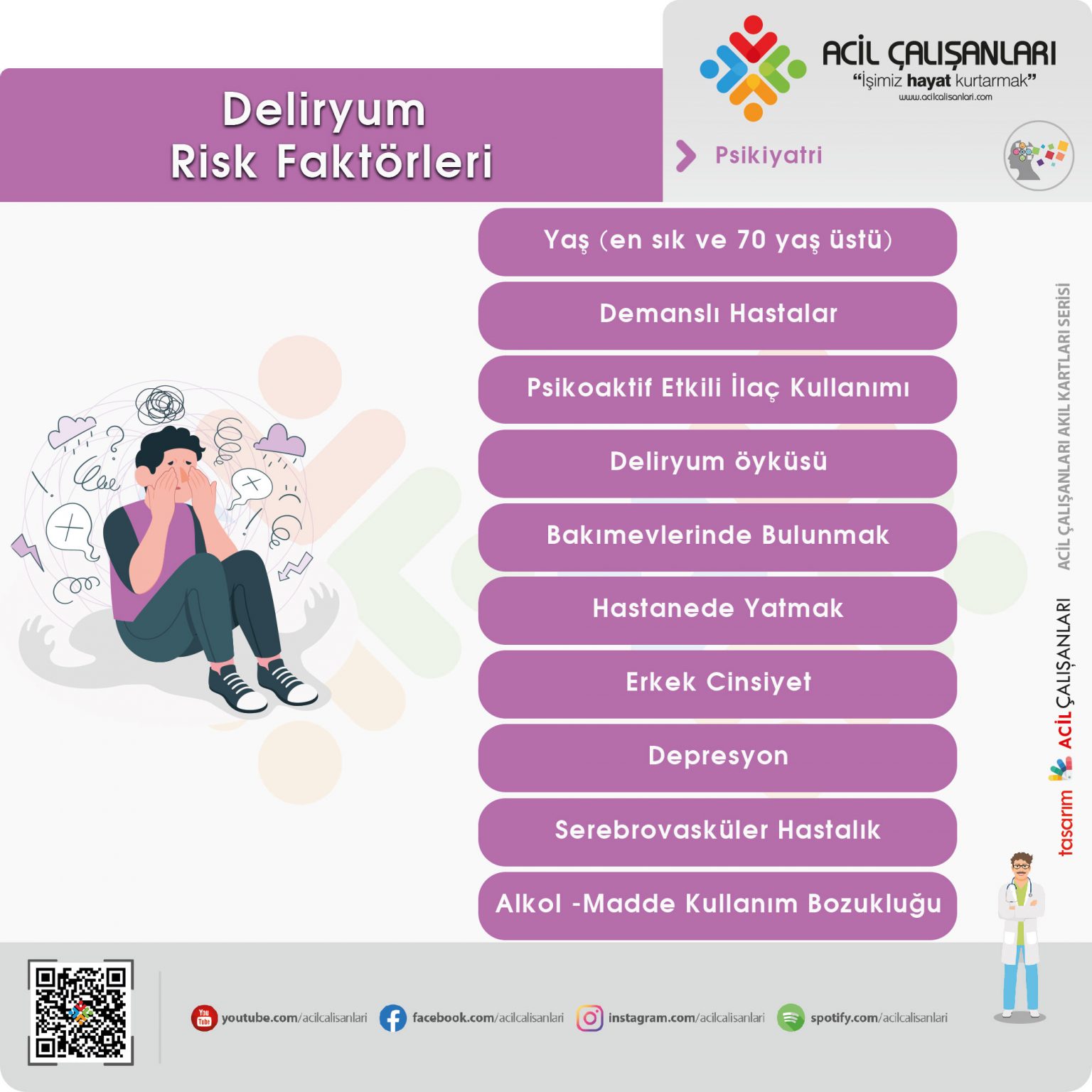 Deliryum Acil Yaklaşım | Acil Çalışanları