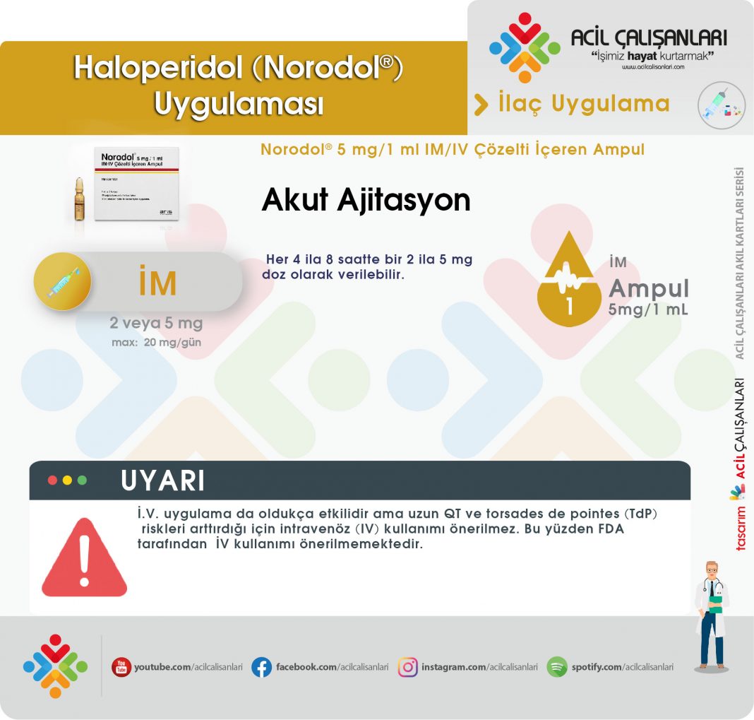 Haloperidol (Norodol®) Ampul Uygulama Akıl Kartı | Acil Çalışanları