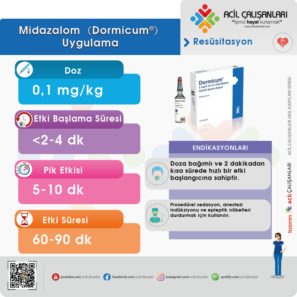 Midazolam (Dormicum®) Uygulama Akıl Kartı | Acil Çalışanları