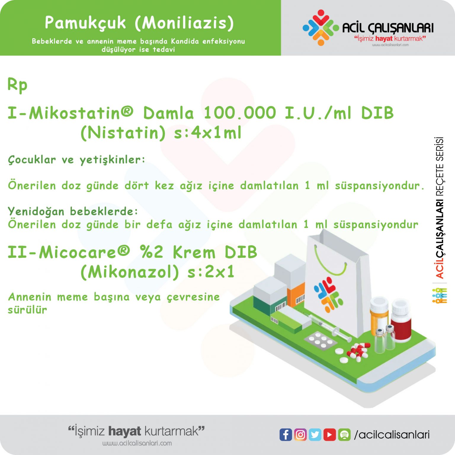 Pamukçuk (Moniliazis) Reçetesi | Acil Çalışanları