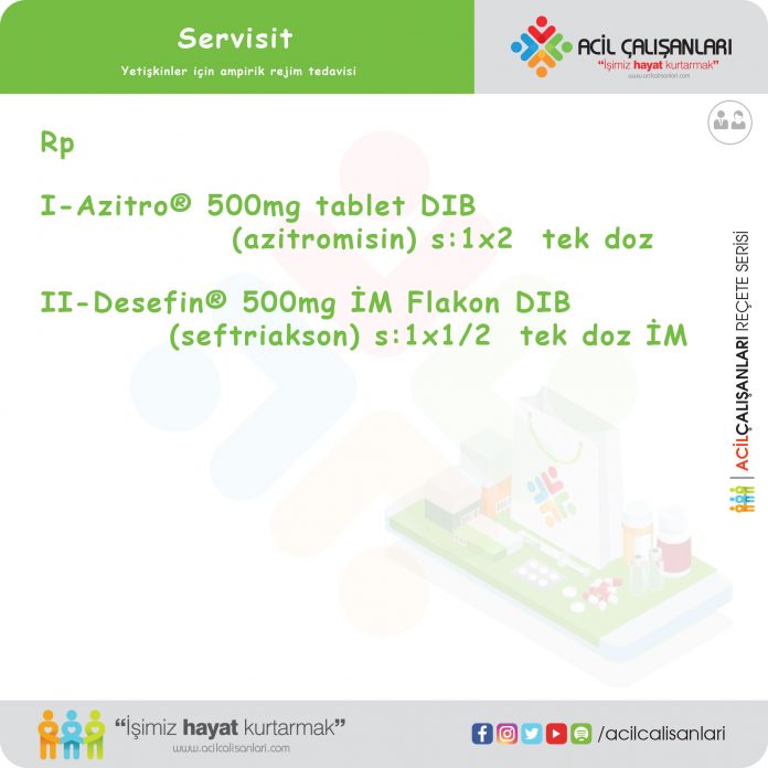 Servisit Reçetesi - Acil Çalışanları