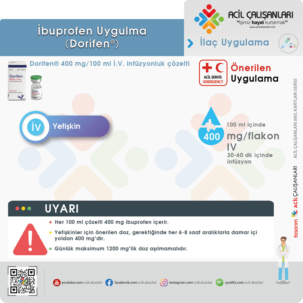 İbuprofen Uygulama | Acil Çalışanları