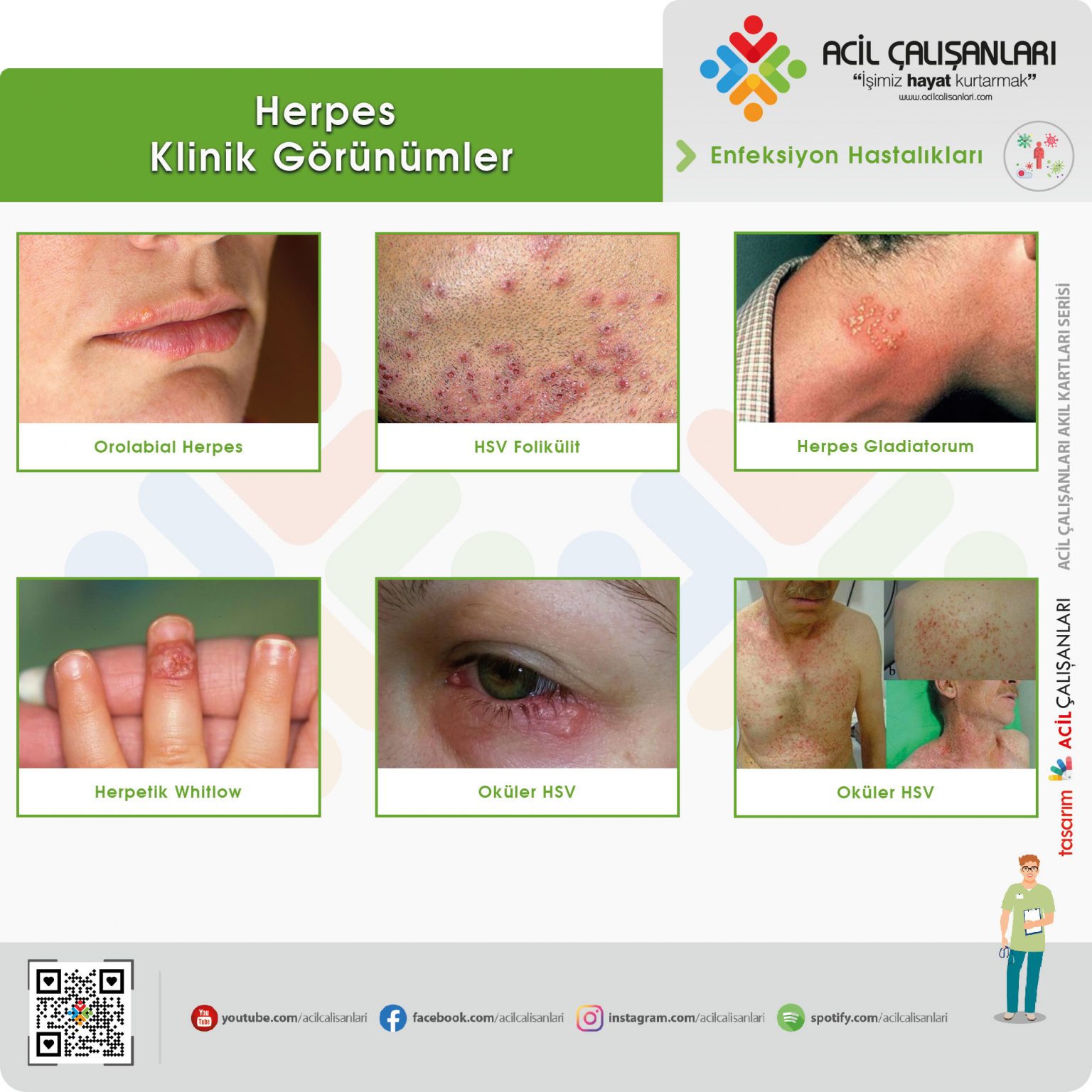 Herpes Enfeksiyonları | Acil Çalışanları
