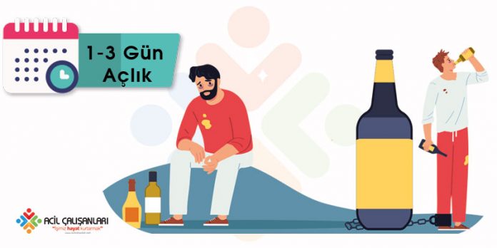Alkolik Ketoasidoz Acil Yaklaşım | Acil Çalışanları
