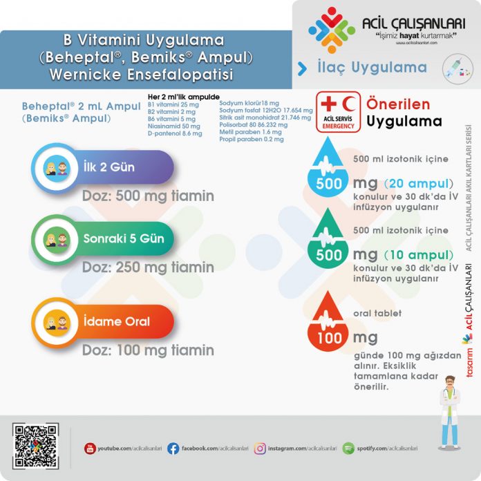 B Vitamini (Beheptal®, Bemiks® Kompoze) Ampul | Acil Çalışanları