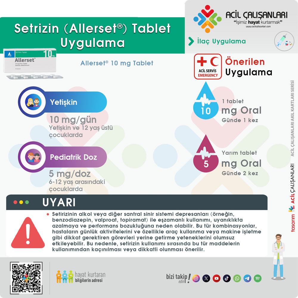 Setirizin (Allerset®) Uygulama | Acil Çalışanları