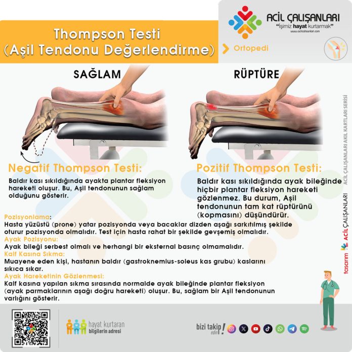 Gastroknemius Kası Yaralanmaları | Acil Çalışanları